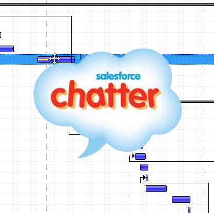 Project Management with Chatter — Arkus, Inc.